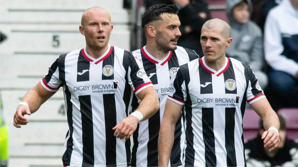 Scottish Premiership: Aberdeen, St Mirren, Motherwell & County all win ...