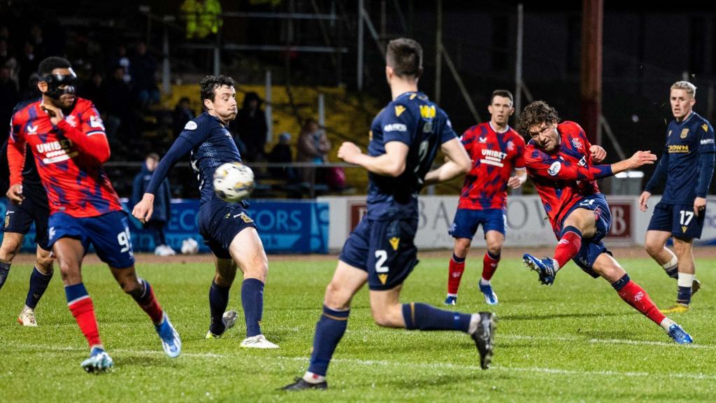 Watch Sportscene Scottish Premiership highlights & follow all the ...