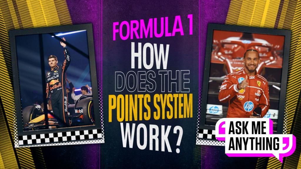 Formula 1: How does the F1 points scoring system work? - BBC Sport