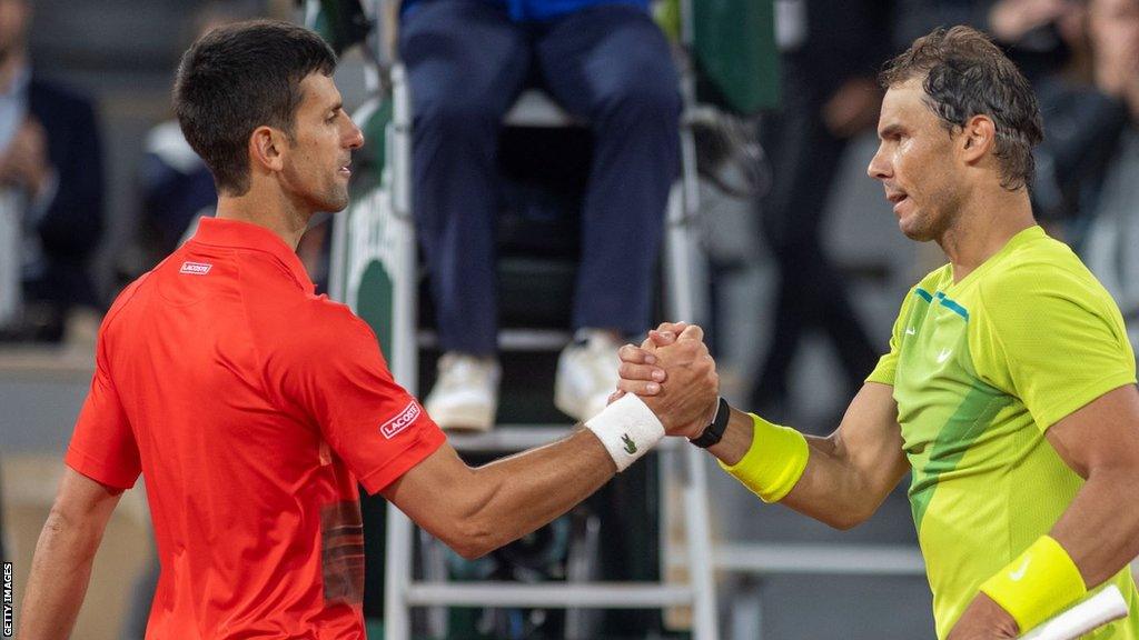 French Open 2023: Novak Djokovic 'shock' at Rafael Nadal retirement plan - BBC Sport