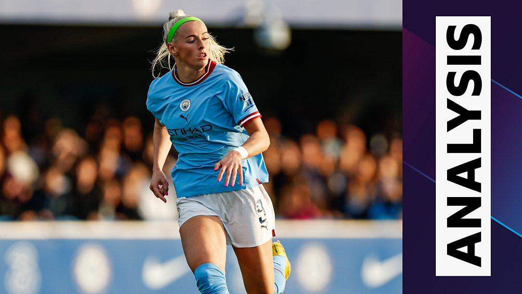 Women's Football Show: Are Manchester City getting back to their best ...