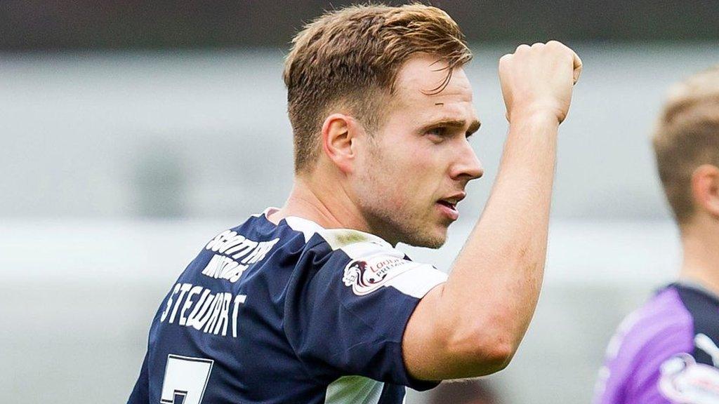 Greg Stewart brings proven scoring touch to Aberdeen - BBC Sport