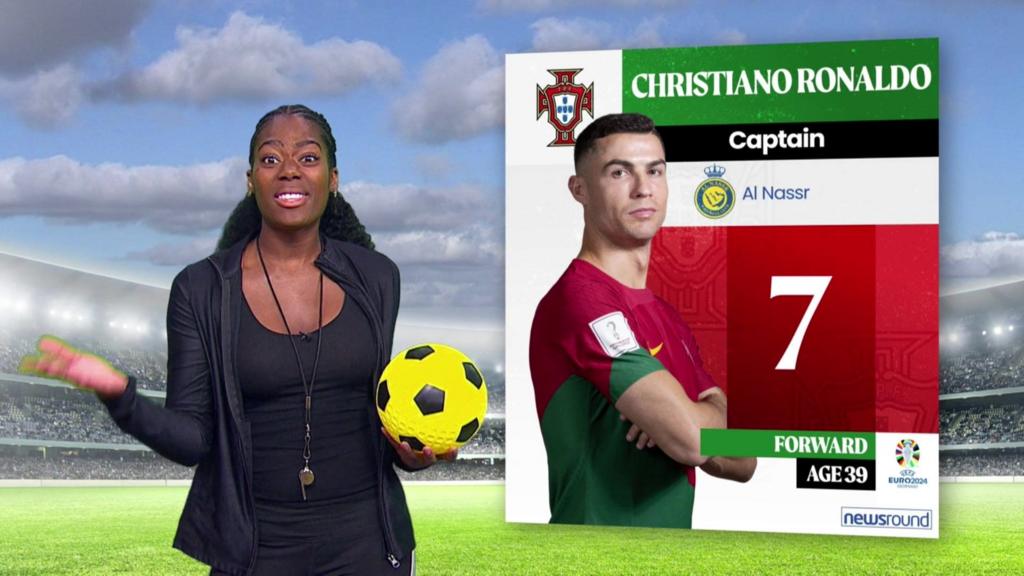 Who are the players to watch at Euro 2024? - BBC Newsround