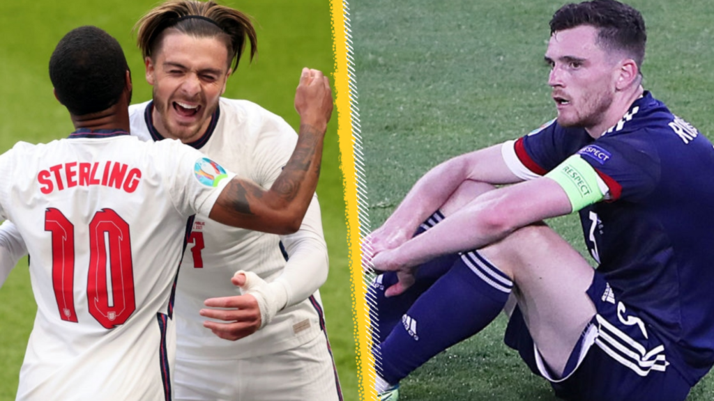 Euro 2020: England top Group D and Scotland are eliminated - BBC Sport