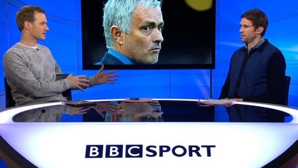 Football Focus for BBC World News - BBC Sport