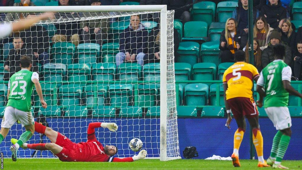 Hibernian 2-2 Motherwell: Elie Youan scores late to snatch point for ...