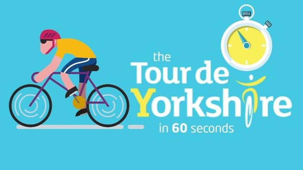 Tour de Yorkshire: All you need to know in 60 seconds - BBC Newsround
