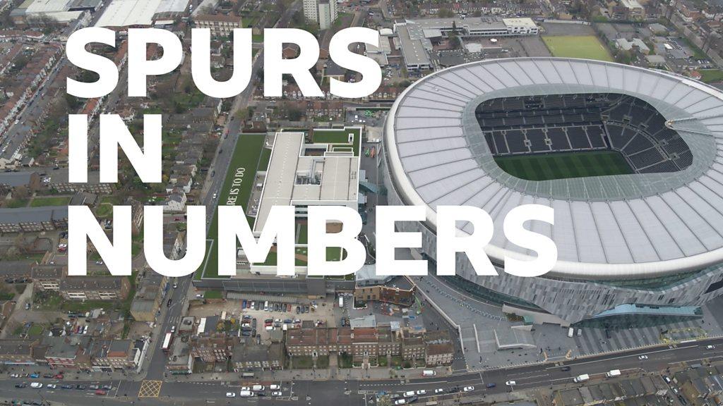 Tottenham Hotspur: Huge capacity & its own microbrewery - Spurs' £1bn ...