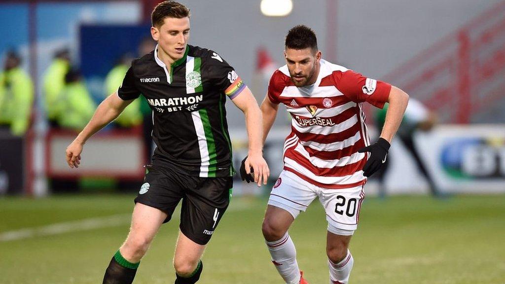 Highlights: Hamilton 1-1 Hibernian - BBC Sport