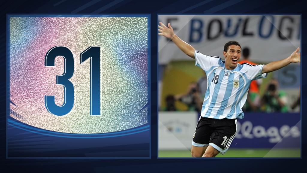 50 Great World Cup moments: Maxi Rodriguez's incredible goal in 2006 ...