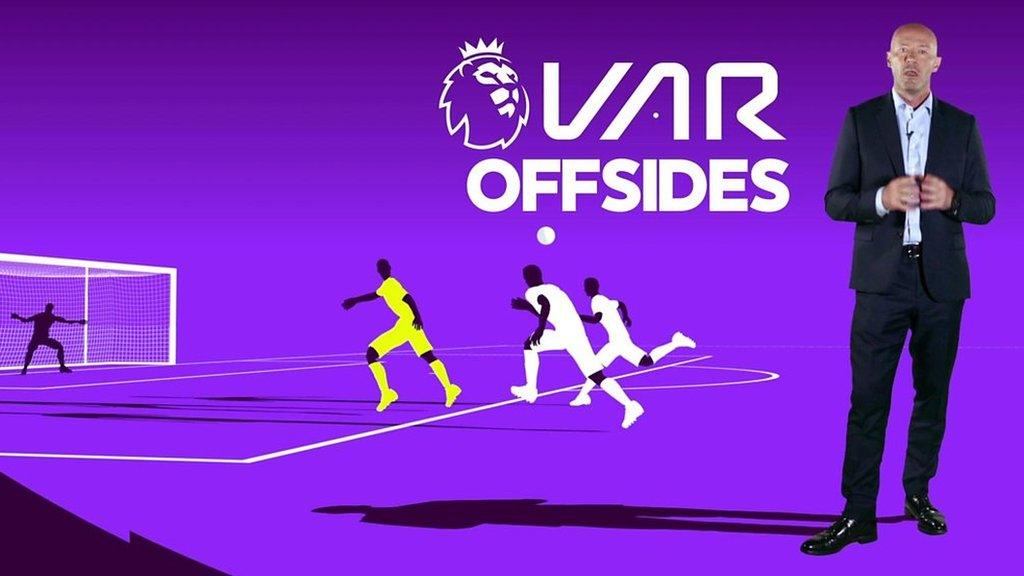 How the offside rule will work under VAR - BBC Sport