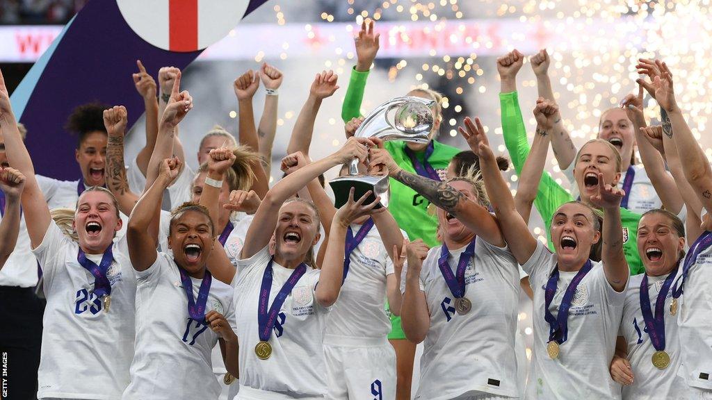 2023 sporting calendar: The year's main events from Women's World Cup ...