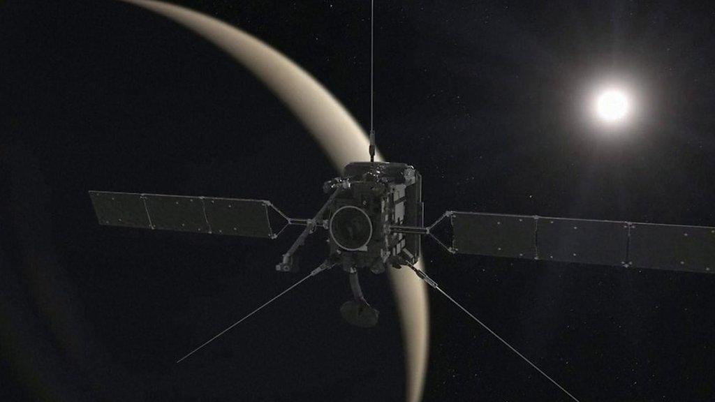 Solar Orbiter: All you need to know about it - BBC Newsround