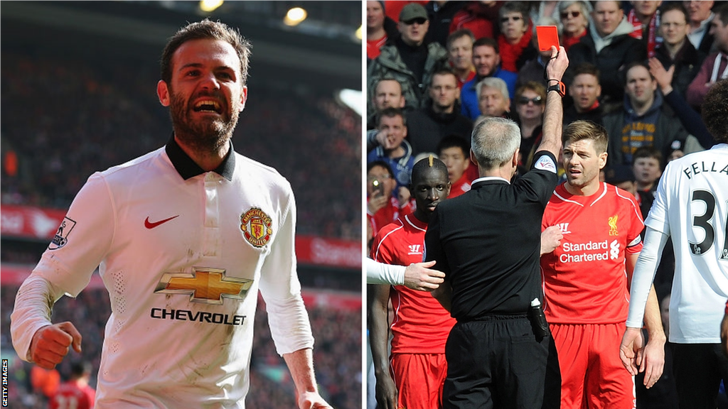 Manchester United v Liverpool: The best Premier League matches between ...