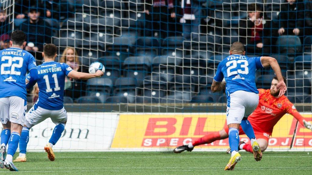 Kilmarnock 2-1 Hearts: Derek McInnes' 10-man Killie side hold on for ...