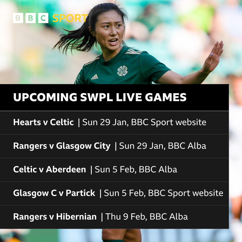 BBC announces details of 11 SWPL games to be shown live - BBC Sport