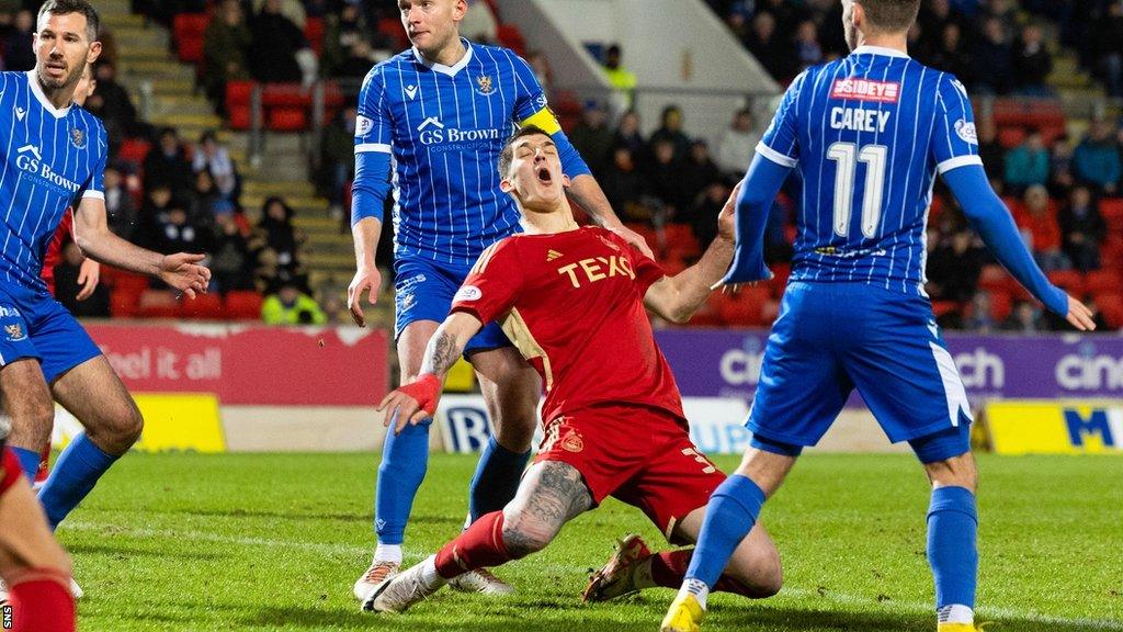 Scottish Premiership fan reaction on Rangers, Hearts, Hibs, Aberdeen ...