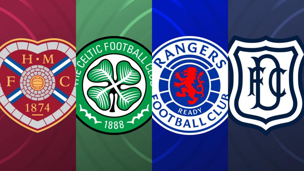 Sunday's Scottish Premiership - Hearts v Celtic & Rangers v Dundee ...