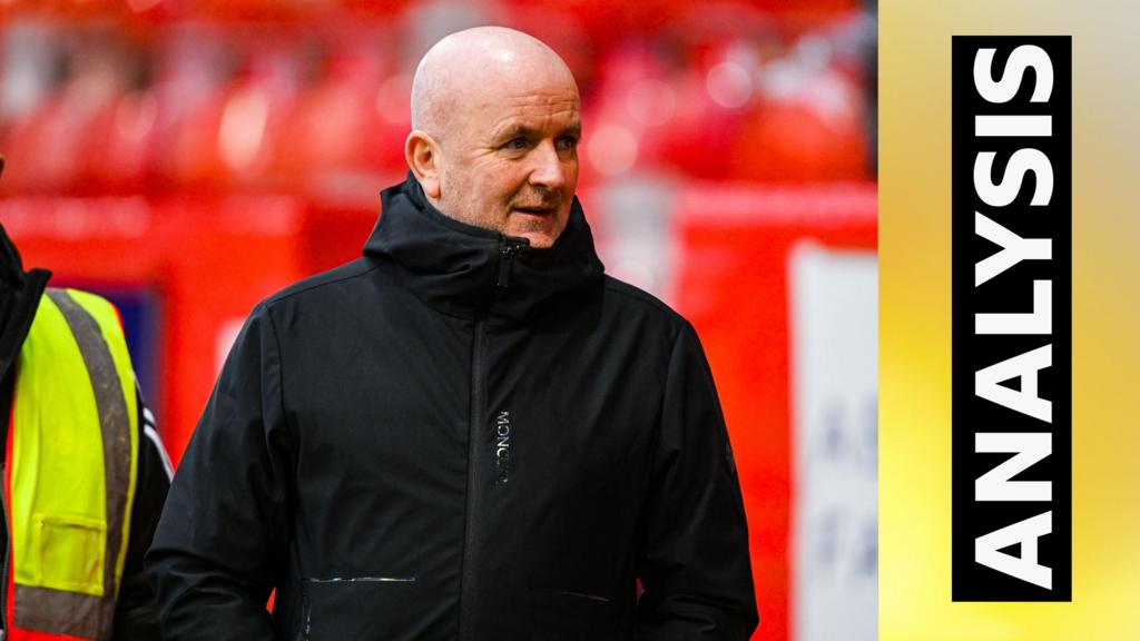 Livingston 'need to start getting results’ - Sportscene analysis - BBC ...