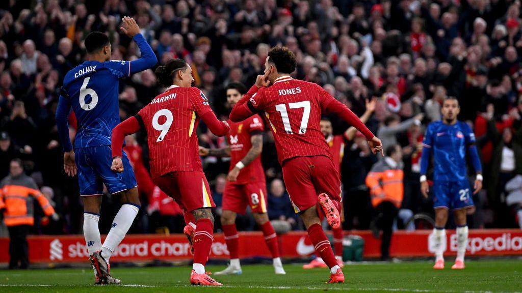 Liverpool win the Premier League title: Five pivotal games - BBC Sport