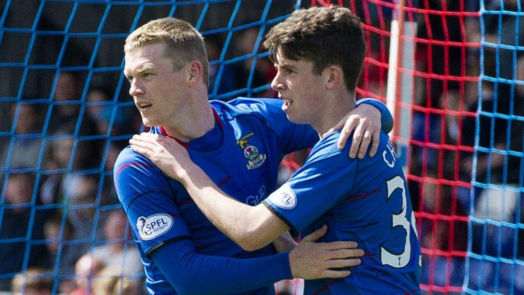 Inverness CT: Ryan Christie wins new two-year contract - BBC Sport