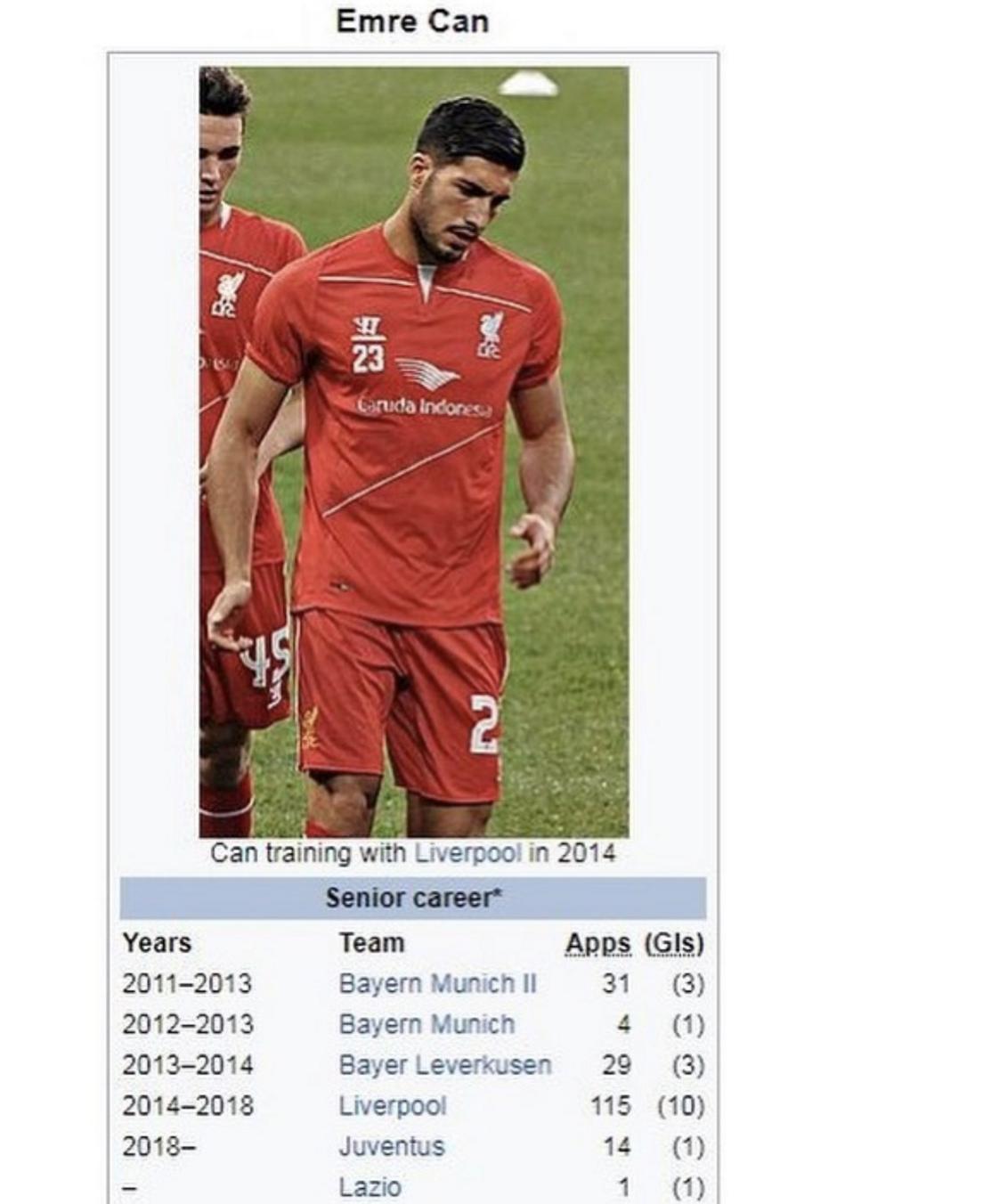 Emre Can: Juventus midfielder has a night to forget against Lazio - BBC ...