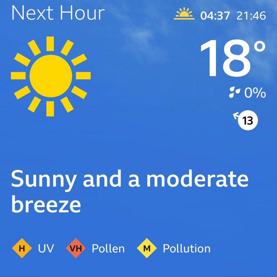 Why your hayfever may be bad at the moment - BBC Weather