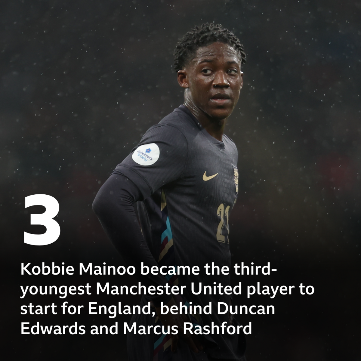 Man Utd news: Kobbie Mainoo 'made case' for England squad - BBC Sport