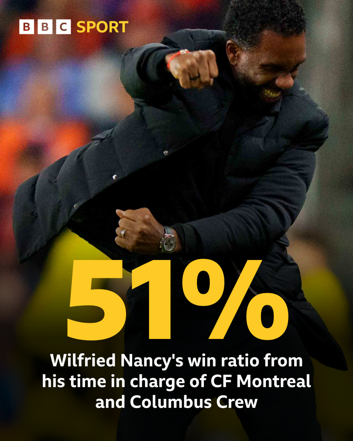 Celtic: Wilfried Nancy factfile - BBC Sport