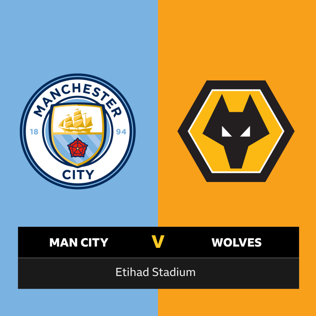 Follow Man City v Wolves live - BBC Sport