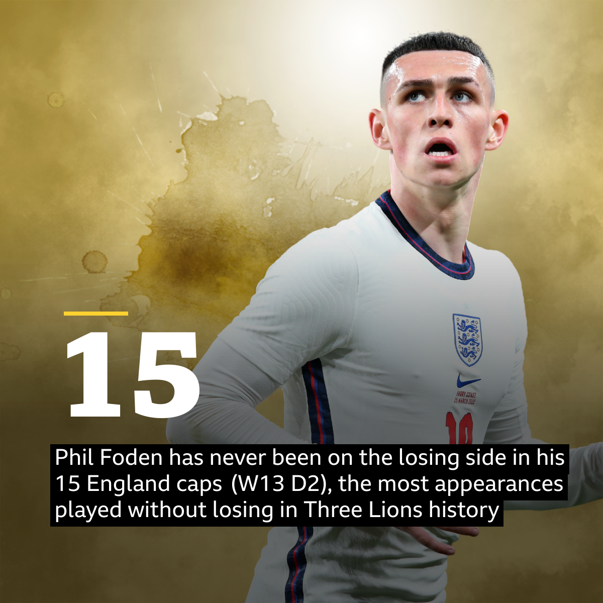 Foden's undefeated England strek - BBC Sport