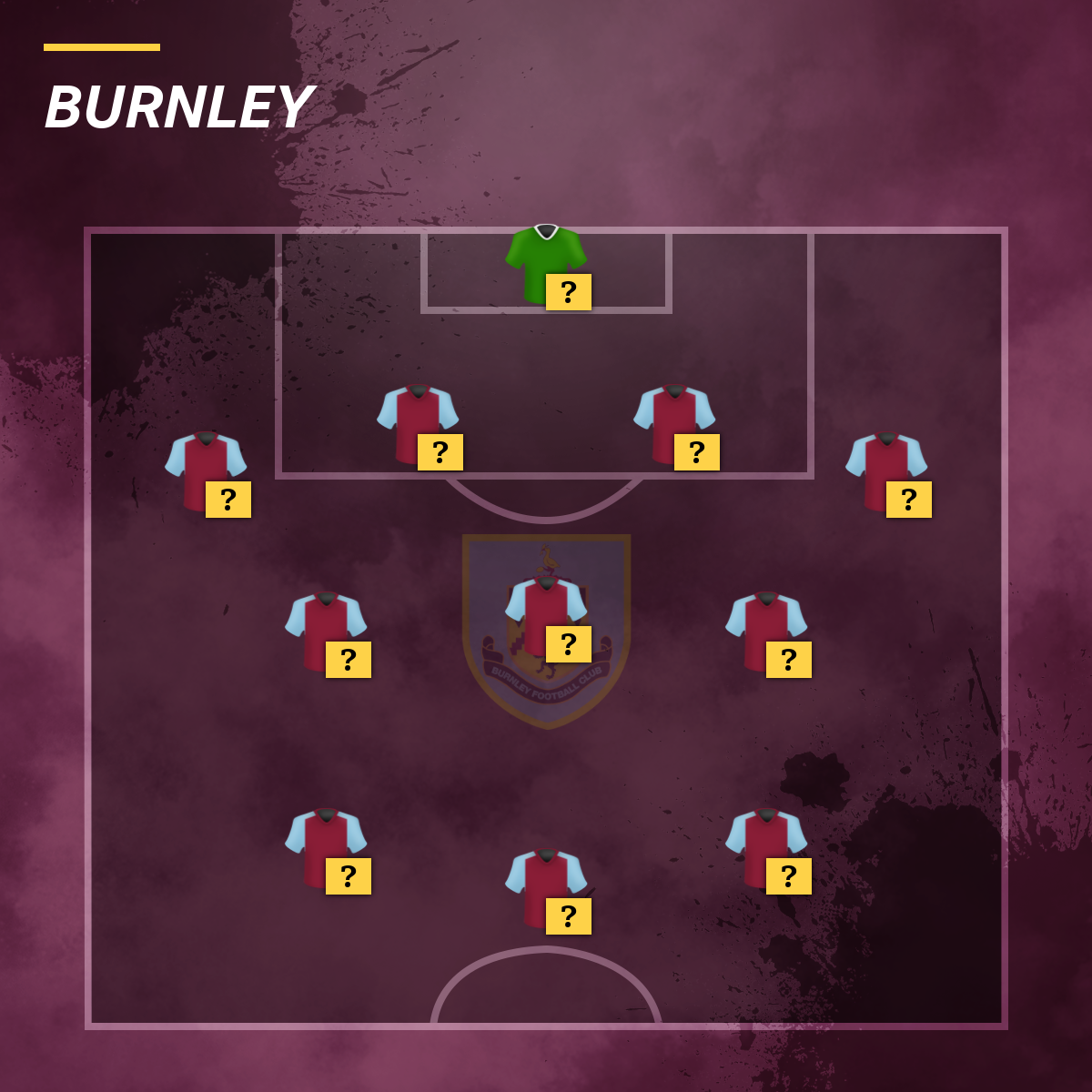 Man Utd v Burnley: Who makes your Burnley line-up? - BBC Sport