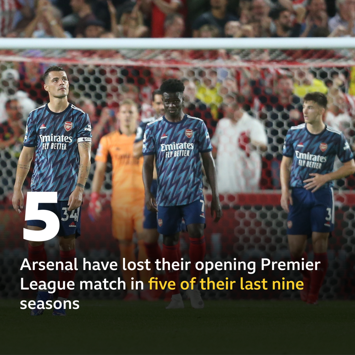 Can Arsenal end opening-day woes? Or will it be history for Palace ...
