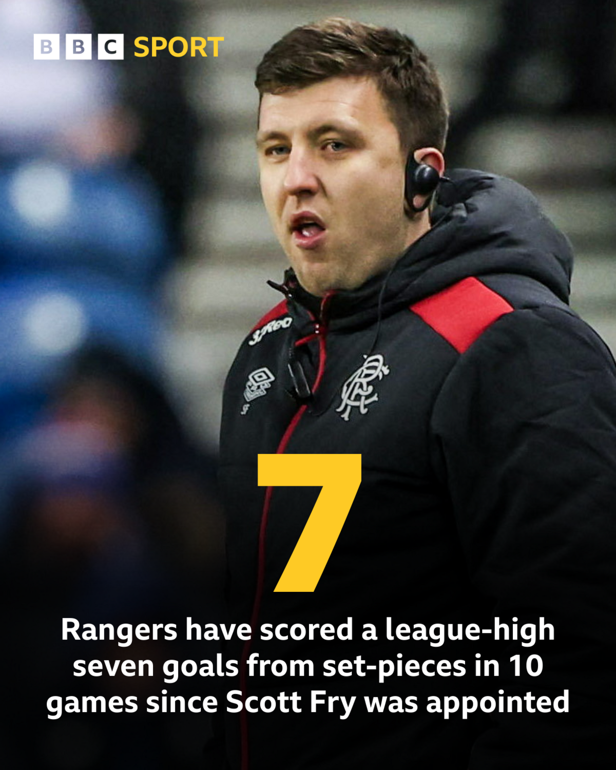 The Fry factor - how Rangers are reaping set-piece rewards - BBC Sport