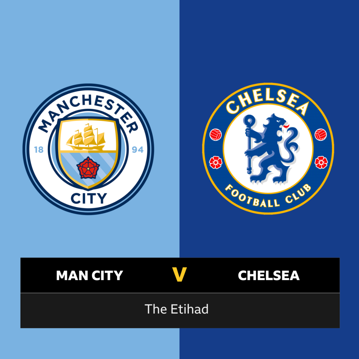 Follow Man City vs Chelsea - BBC Sport