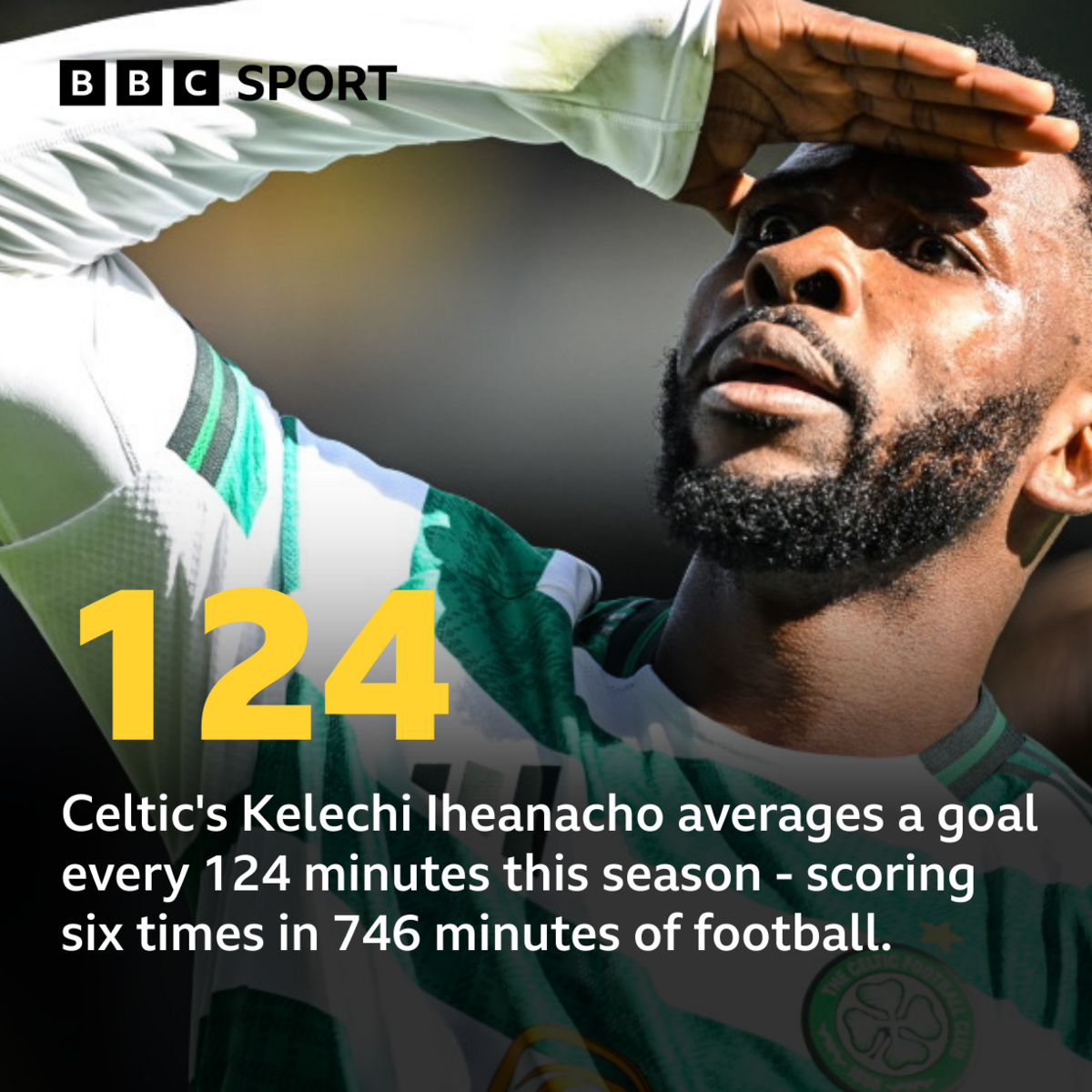 Do Celtic's hopes hinge on a fit Kelechi Iheanacho? - BBC Sport