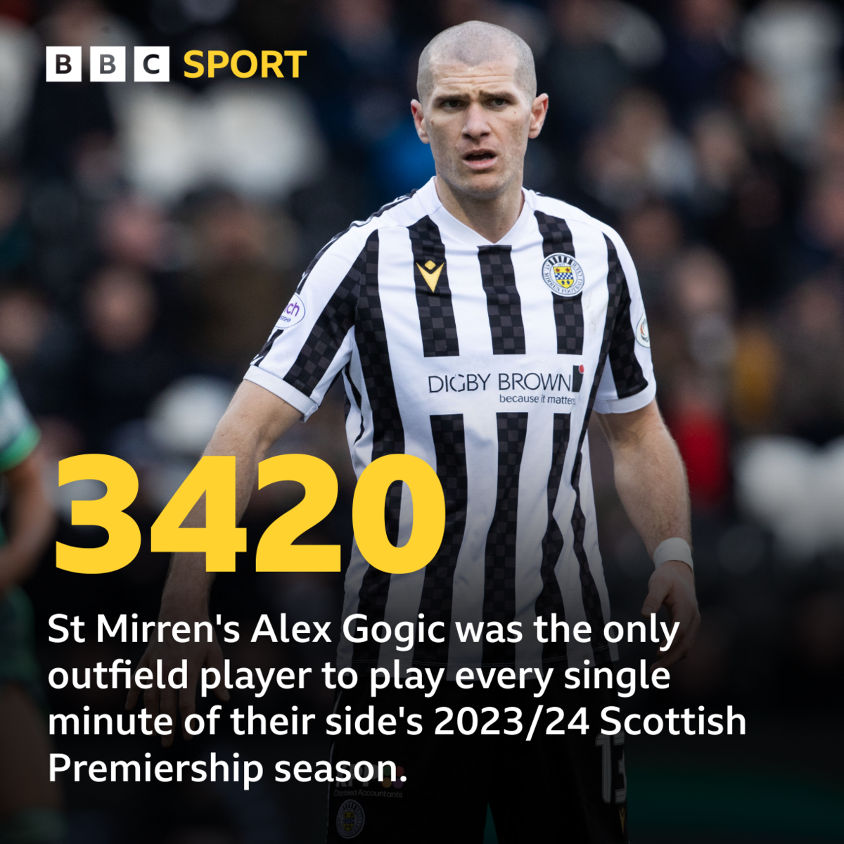 St Mirren: Gogic plays every single minute of Premiership season - BBC Sport