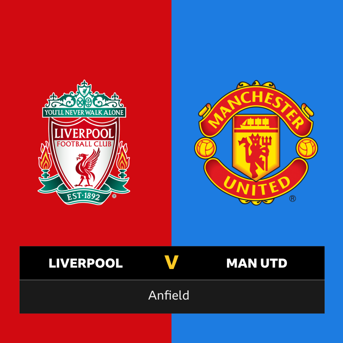 Follow Liverpool v Manchester United live - BBC Sport