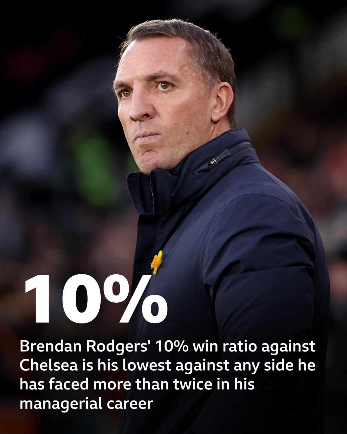 Brendan Rodgers Chelsea