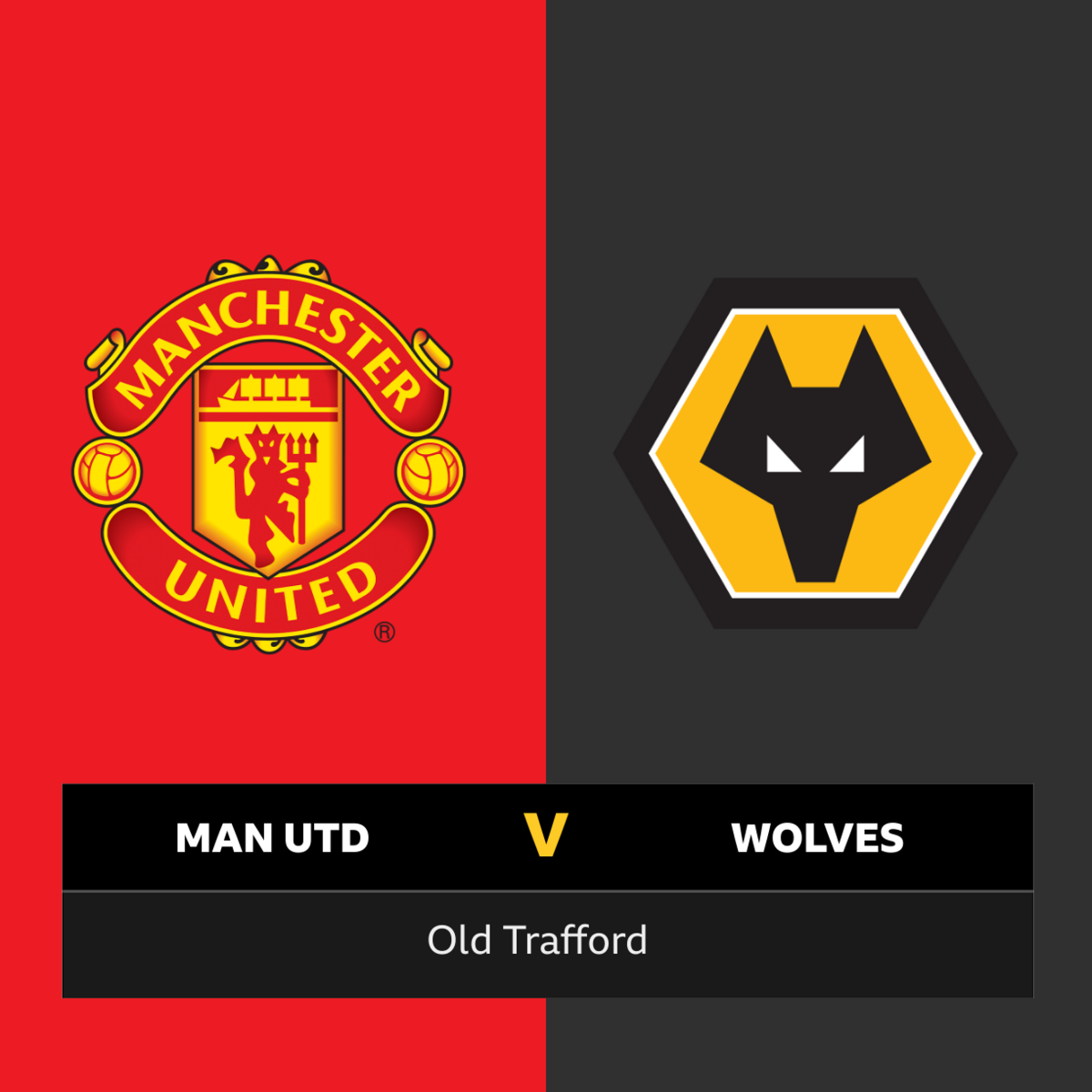 Follow Manchester United vs Wolves live - BBC Sport