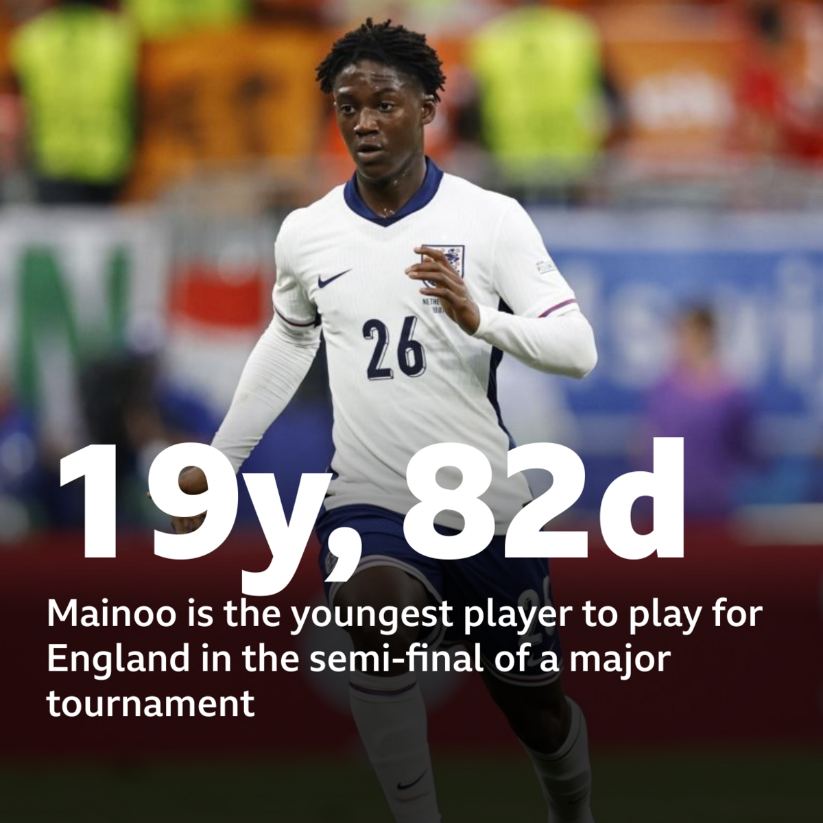 Man Utd news: Mainoo shines for England in Netherlands win - BBC Sport