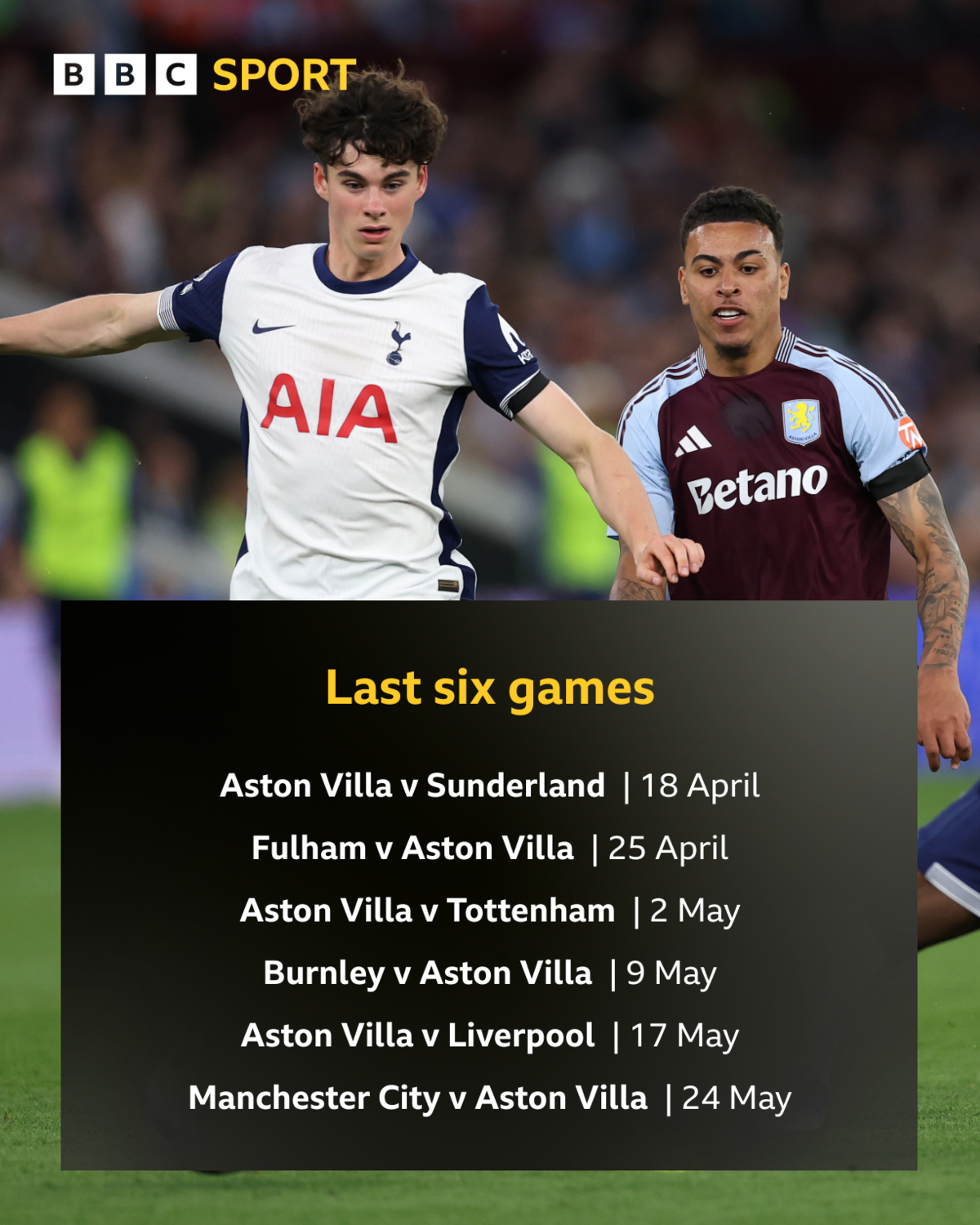 Aston Villa Premier League fixtures 2025-26: Opening six games and run ...