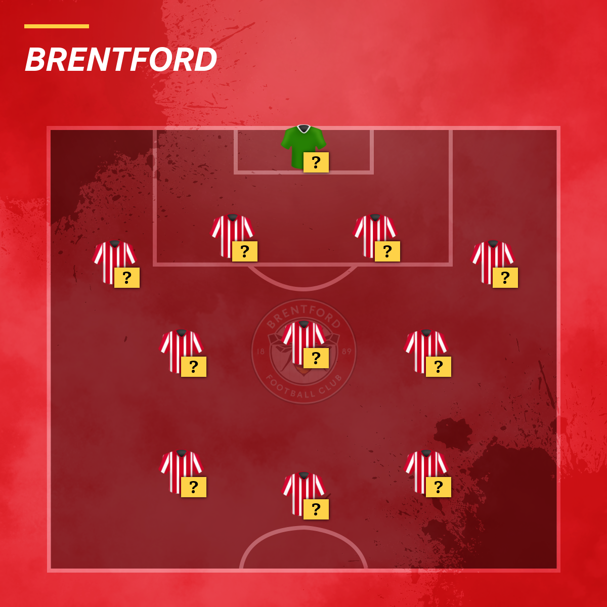 Liverpool v Brentford: Who makes your Bees team? - BBC Sport