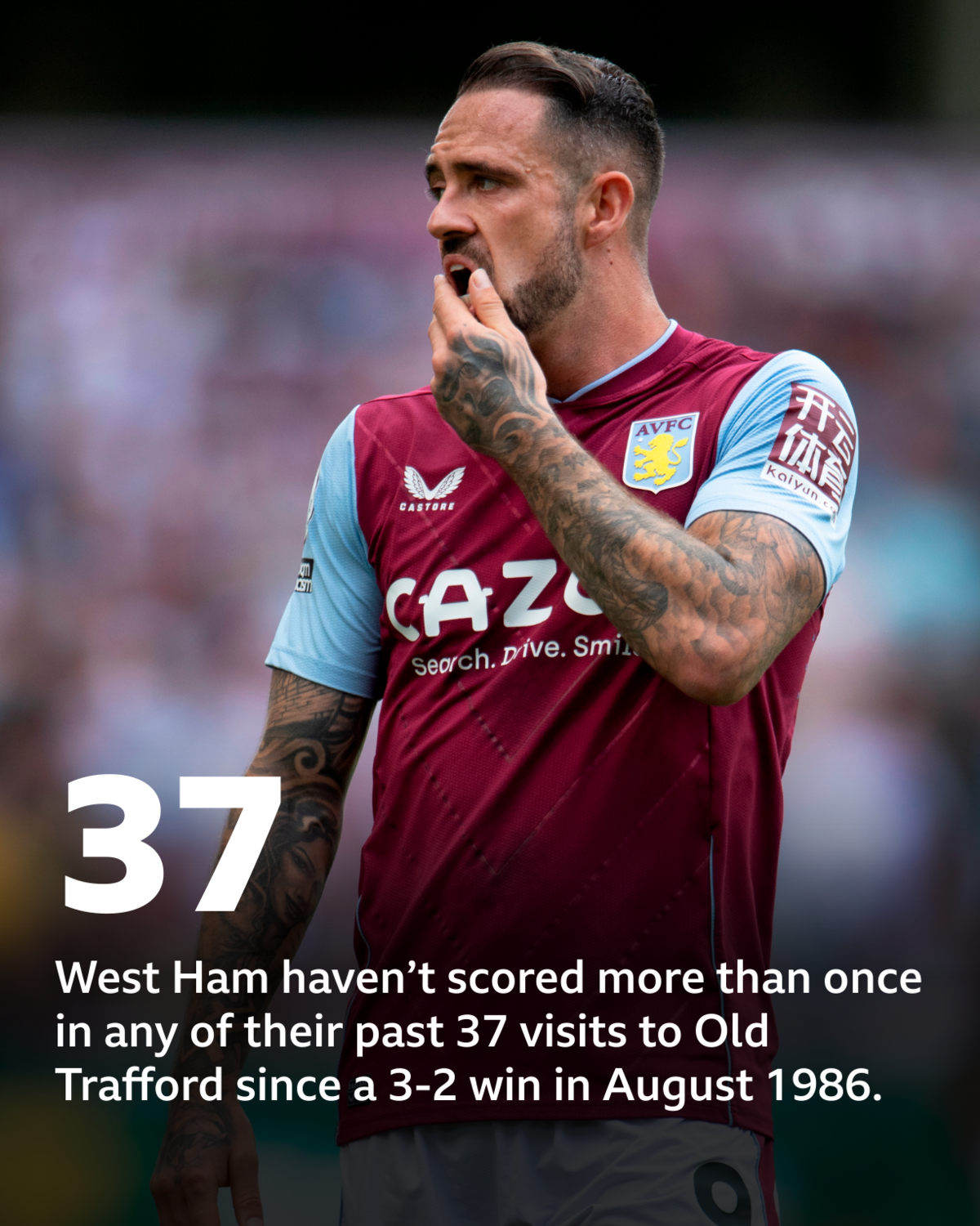 Manchester United v West Ham: Pick of the stats - BBC Sport