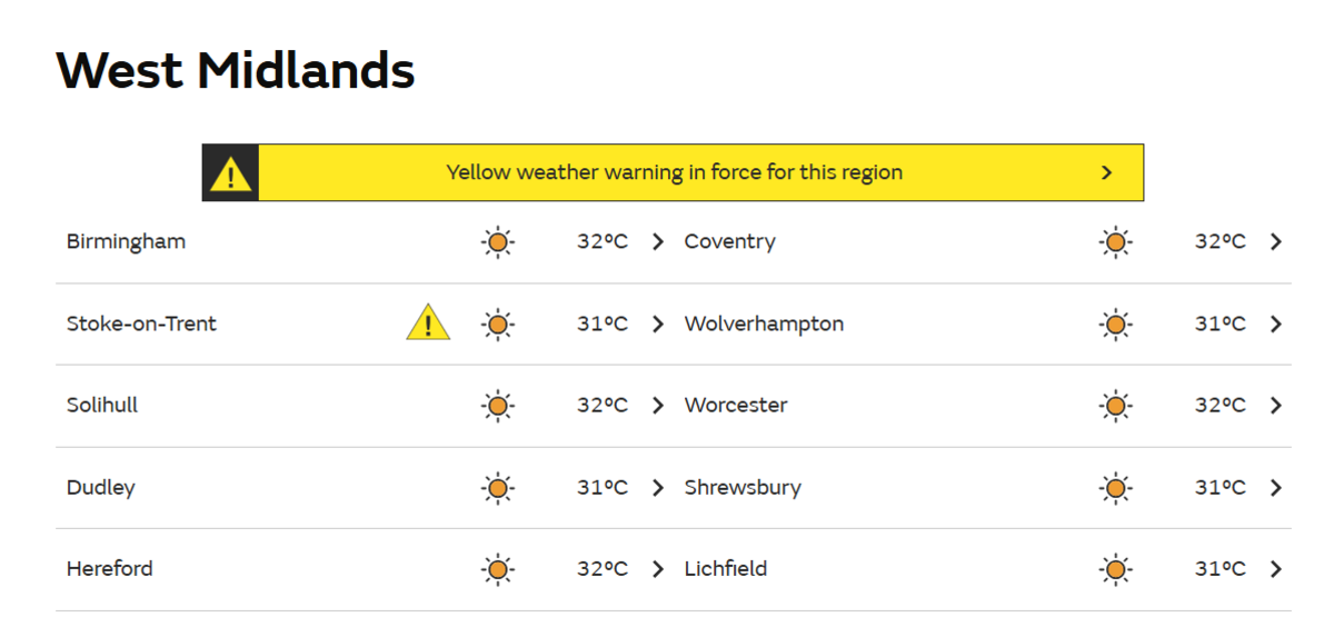 West Midlands bakes as high temperatures in region continue - BBC News