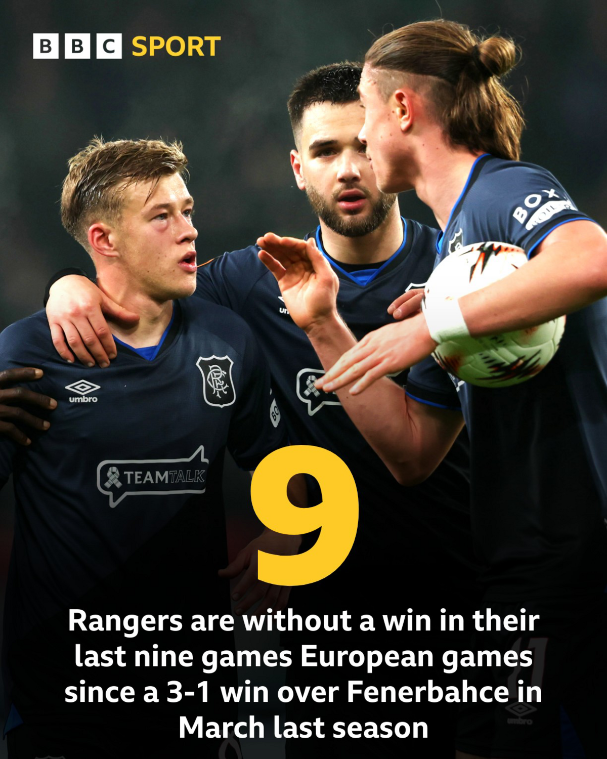 Ferencvaros 2-1 Rangers: Danny Rohl's side suffer defeat in Europa ...