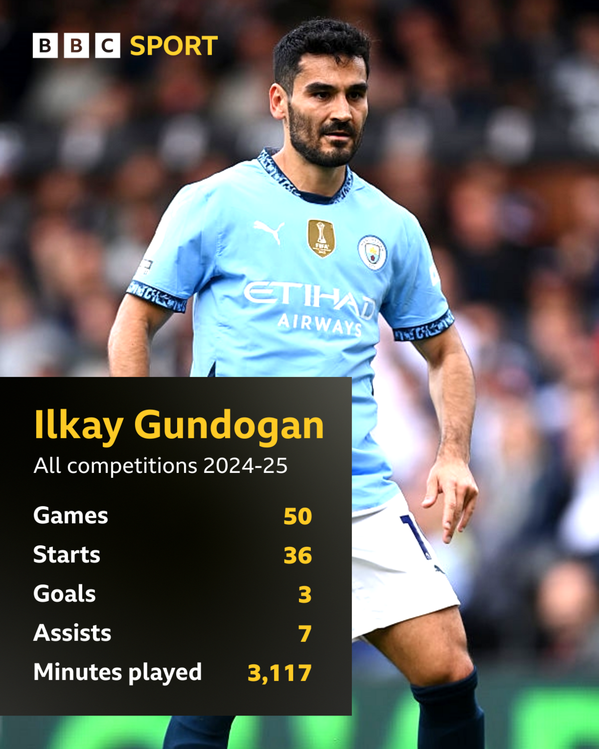 Man City news: Does Gundogan fit in Guardiola's new-look City? - BBC Sport