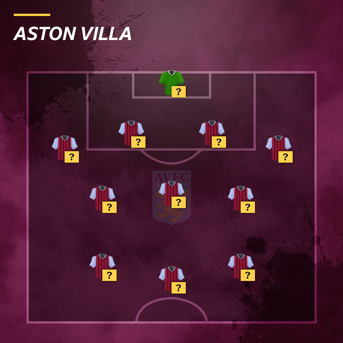 Man Utd v Aston Villa: Who makes your Villa team? - BBC Sport