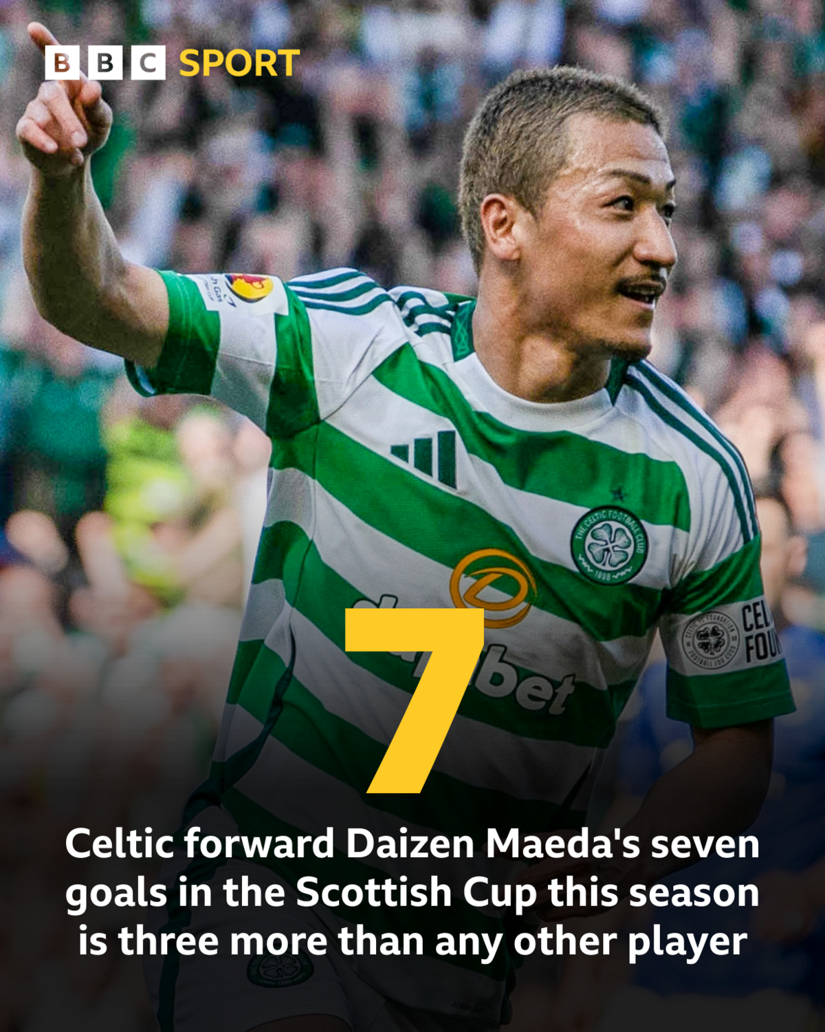 Celtic's Daizen Maeda to continue Scottish Cup hot streak? - BBC Sport
