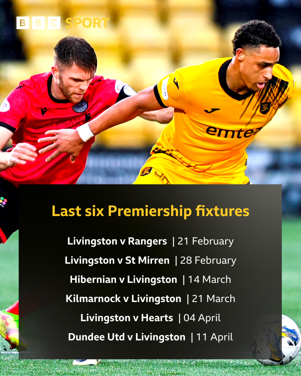 Livingston: How Premiership season starts and how it ends - BBC Sport